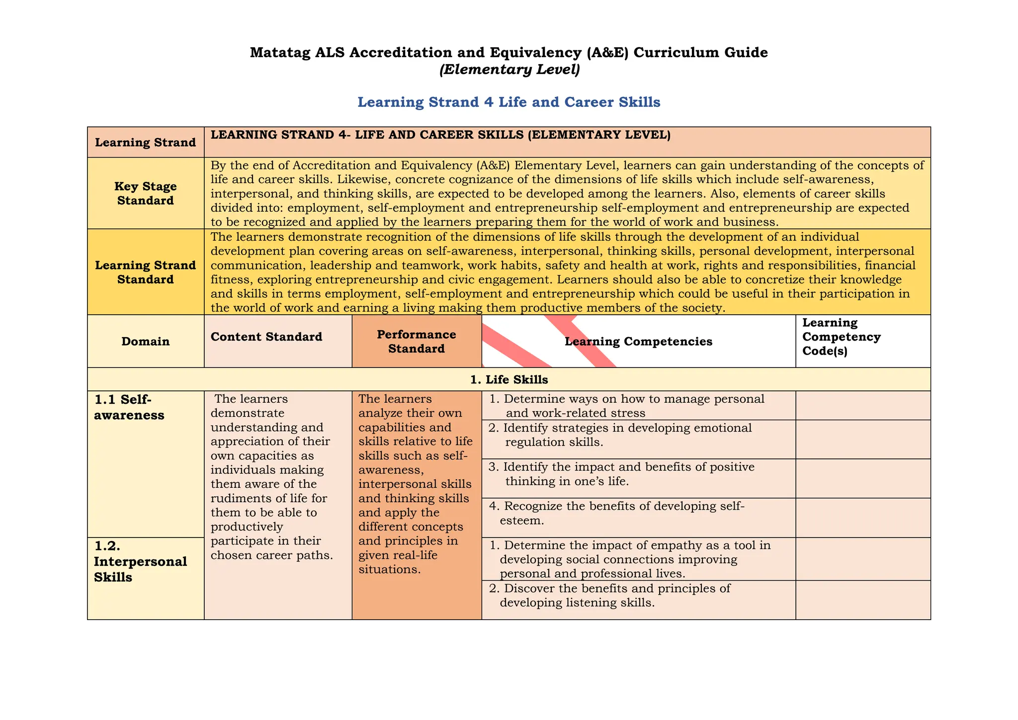 ALS Matatag Elementary Curriculum Ls4.pdf