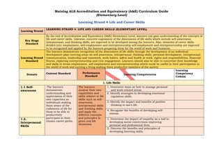 ALS Matatag Elementary Curriculum Ls4.pdf