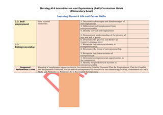 ALS Matatag Elementary Curriculum Ls4.pdf