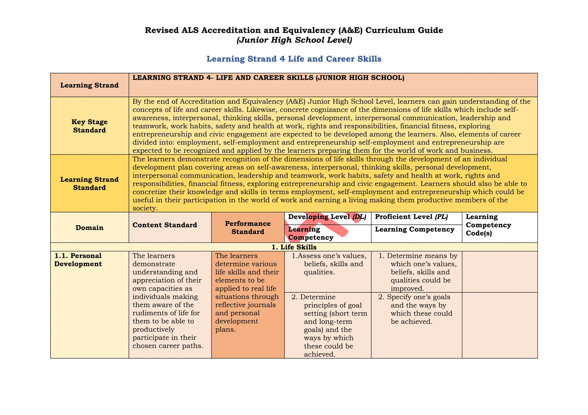 ALS Matatag JHS Curriculum Guide- LS4.pdf