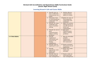 ALS Matatag JHS Curriculum Guide- LS4.pdf