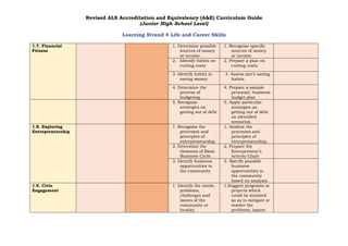 ALS Matatag JHS Curriculum Guide- LS4.pdf