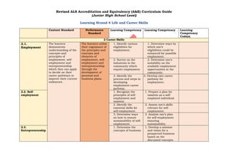 ALS Matatag JHS Curriculum Guide- LS4.pdf