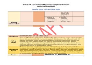 ALS Matatag JHS Curriculum Guide- LS4.pdf