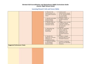 ALS Matatag JHS Curriculum Guide- LS4.pdf