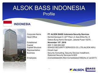 ALSOK BASS Company Profile 2021.pdf