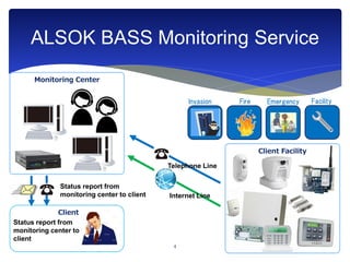 ALSOK BASS Company Profile 2021.pdf
