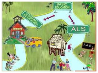 Alternative Learning System | PPTX