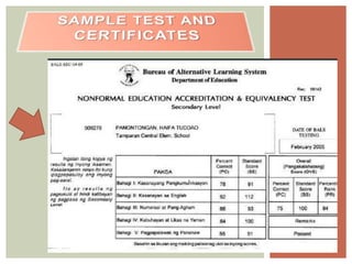 Alternative Learning System | PPTX