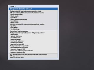 Als presentation | PPT