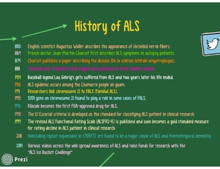 Amyotrophic lateral sclerosis (ALS) | PDF