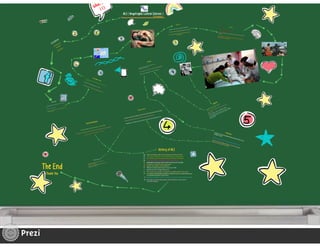 Amyotrophic lateral sclerosis (ALS) | PPT