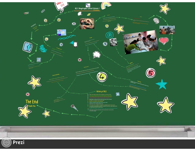 Amyotrophic lateral sclerosis (ALS) | PPT