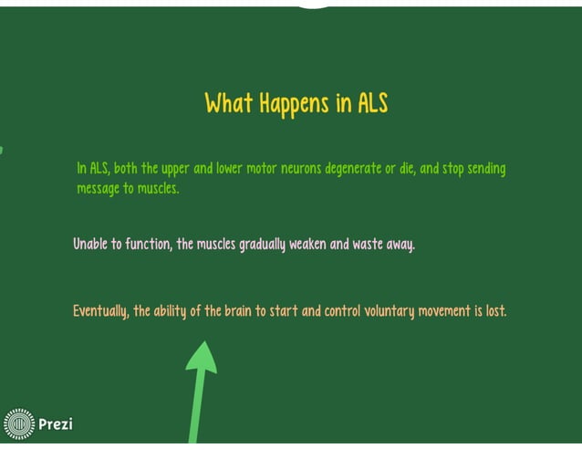 Amyotrophic Lateral Sclerosis Als Ppt