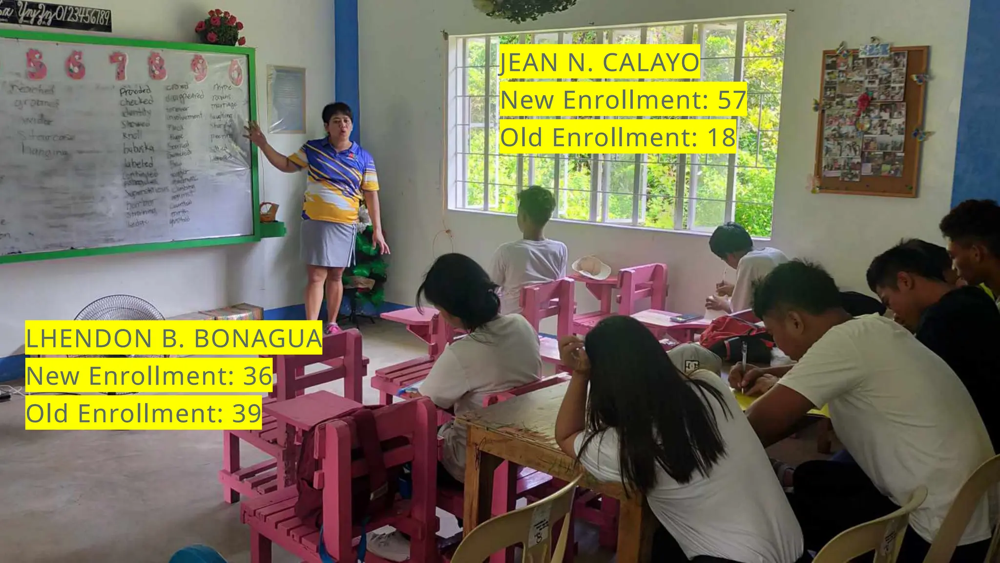 ALS PROGRAMS, PROJECTS & ACTIVITIES.pptx