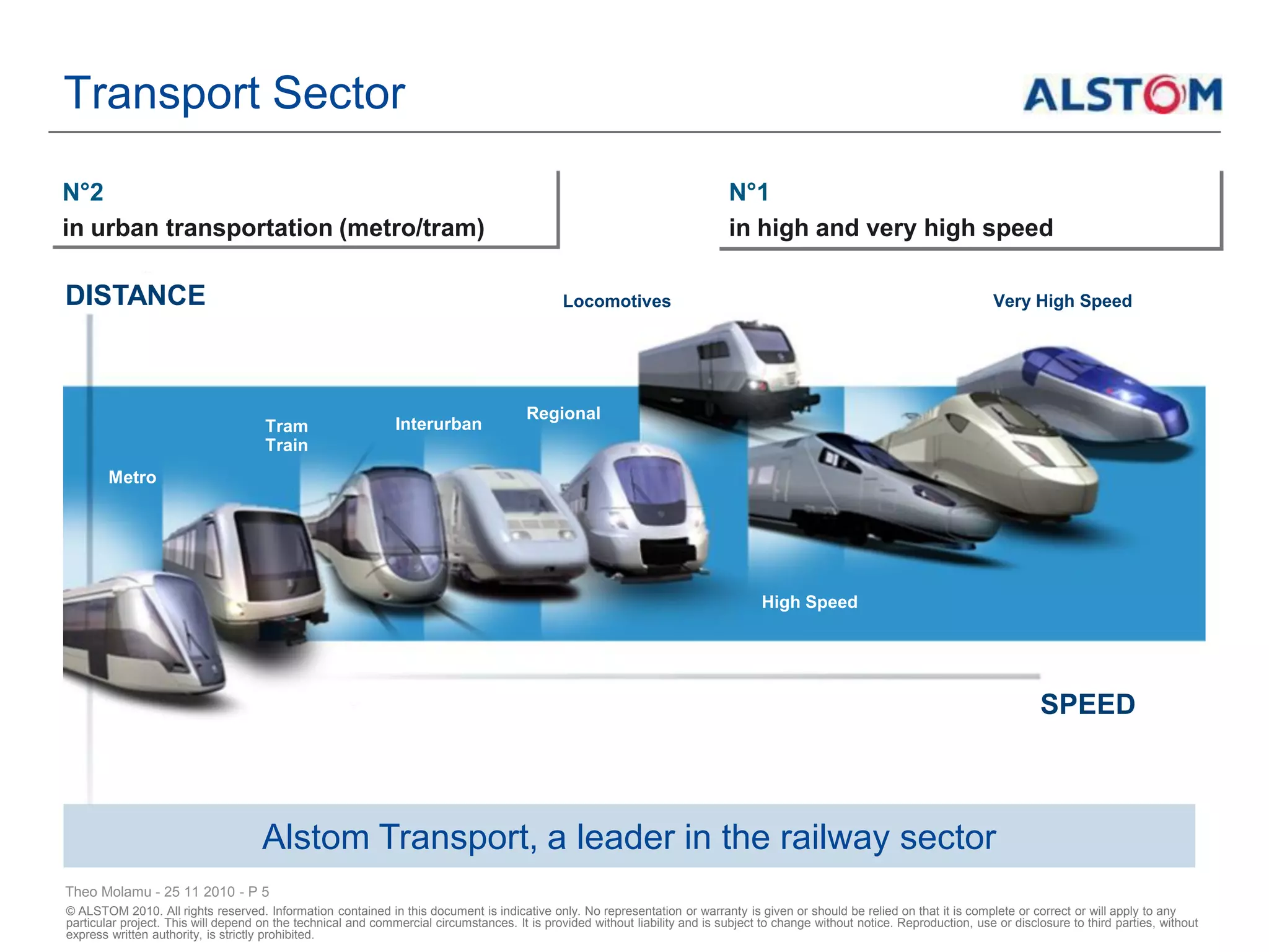 Alstom introduction theo molamu 2010 | PDF