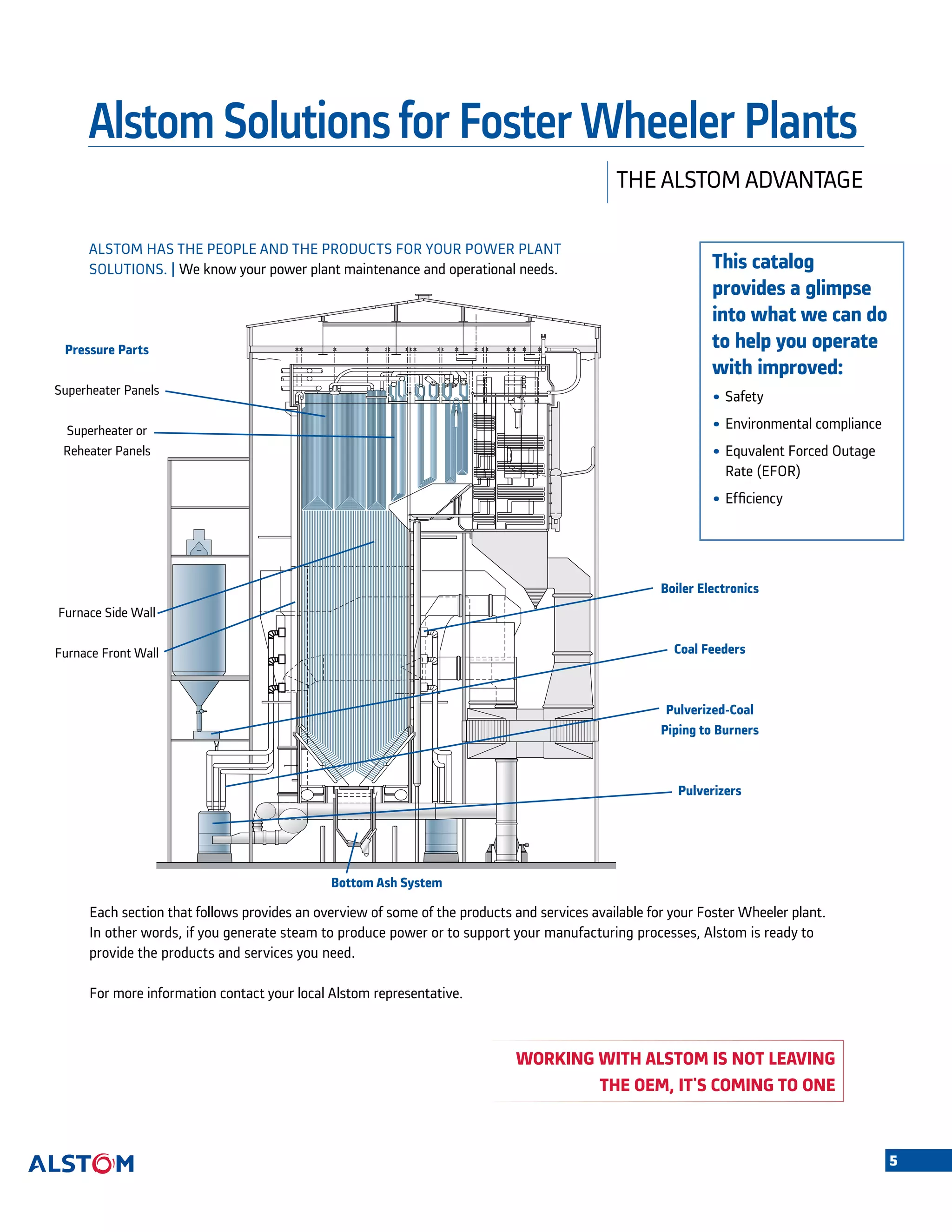 Alstom parts for foster wheeler plants | PDF