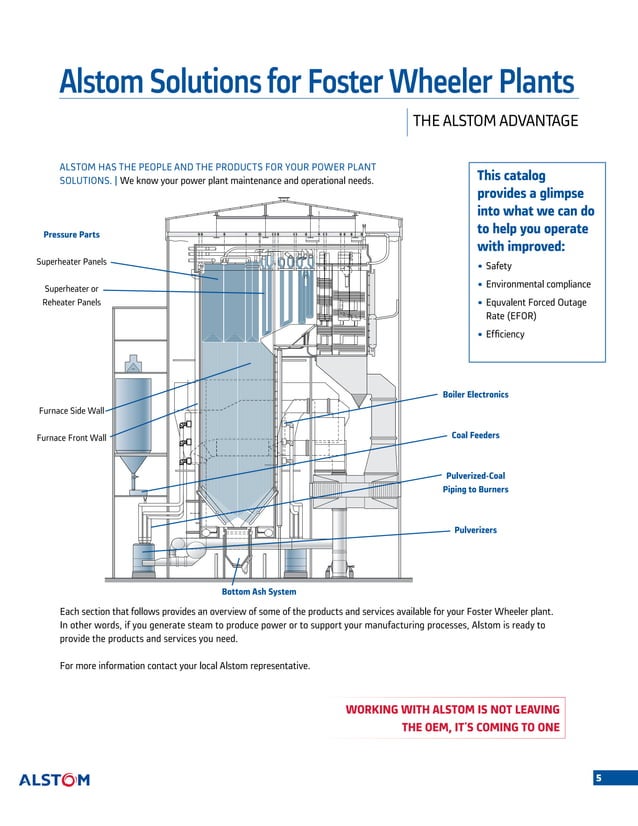 Alstom parts for foster wheeler plants | PDF | Manufacturing Industry ...