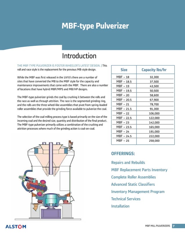 Alstom parts for foster wheeler plants | PDF | Manufacturing Industry ...