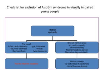 Alström syndrome | PPTX