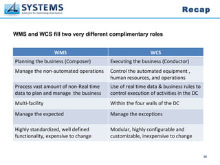 Warehouse Control System vs. Warehouse Management System | PPT