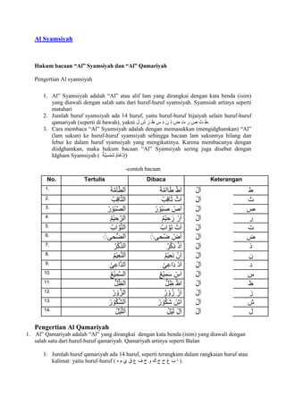 Al syamsiyah | PDF