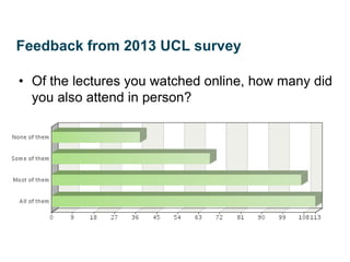How to augment and repurpose lecture capture videos | PPTX | Web Conferencing | Computer ...