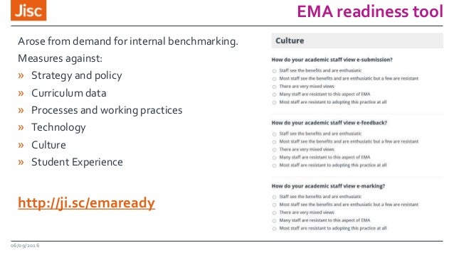 Test your EMA fitness