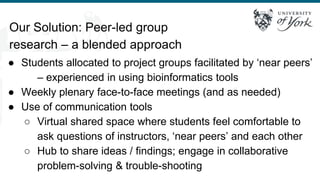 Facilitating peer-led group research | PPT