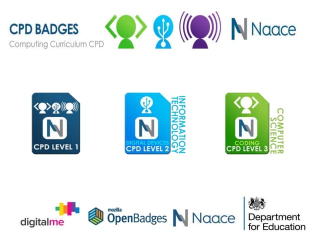 ALT Open Badges Presentation | PPT