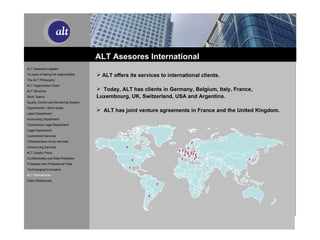 Alt Presentation | PPS