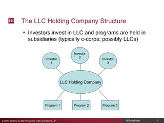 Alternative Structures for Life Sciences Companies: The LLC Holding ...