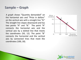 Alt text accessibility and development | PPTX | Chemistry | Science