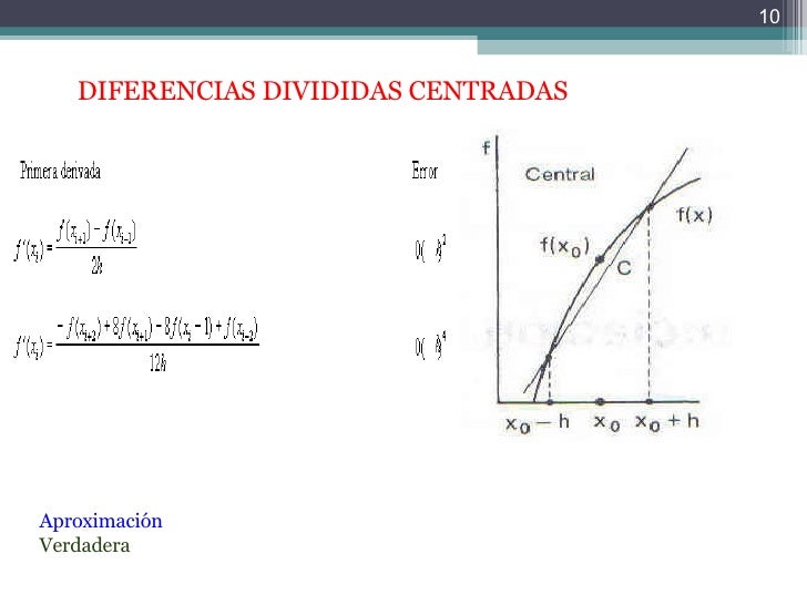 Diferenciacion de formulas con alta exactitud