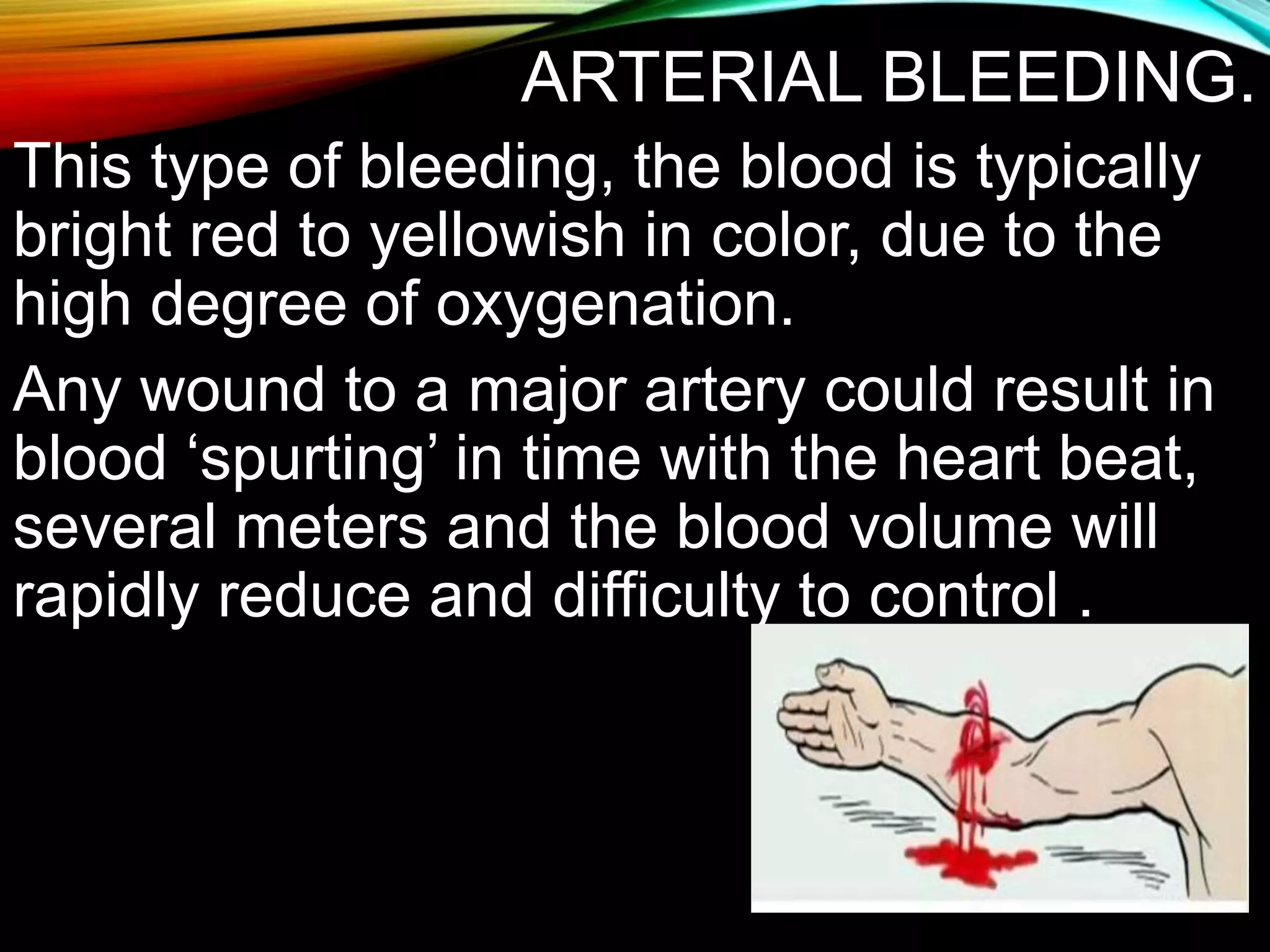Perioperative bleeding and Hemostasis | PPTX