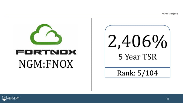 Alta Fox The Makings of a Multibagger 2020 | PPT