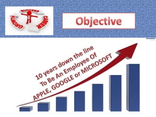 Altaf's Visual CV | PPTX