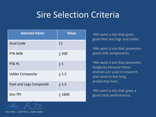 Alta Genetics Sire Selection | PPTX