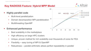Altair on Intel Xeon Phi: Optimizing HPC for Breakthrough Performance | PDF
