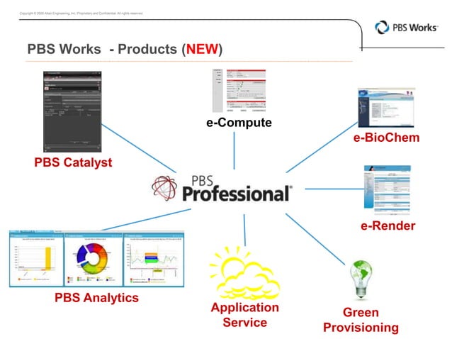Altair Pbs Works Overview 10 1 Kiew | PPTX | Cloud Computing | Internet