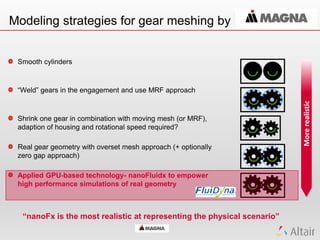 Altair slideshare nanofluidx summary 2017 | PDF | 3-D Graphics | Computer Software and Applications