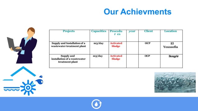 Altair water dtru gougz kjblbl ilzhhzldi | PPT