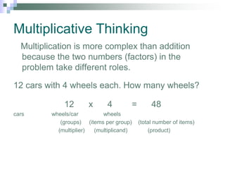 Alt Algrthm Mult Div | PPT