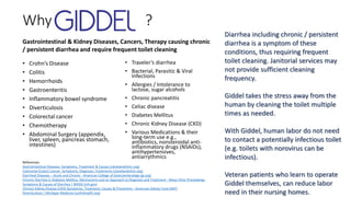 Giddel Toilet Cleaning Robot and uvFreshr UVC Disinfection Lights for ...