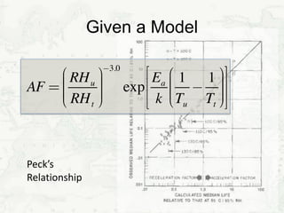 ALT Approaches for Reliability | PPT