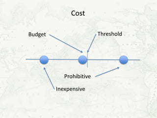 ALT Approaches for Reliability | PPT