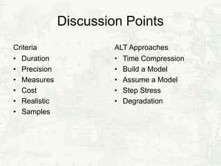 ALT Approaches for Reliability | PPT