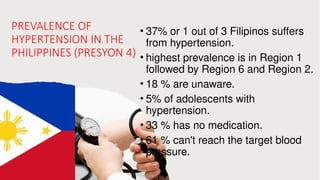 ALTAPRESYon management adults guidelines tagalog | PPTX