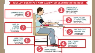 ALTAPRESYon management adults guidelines tagalog | PPTX