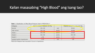 ALTAPRESYon management adults guidelines tagalog | PPTX